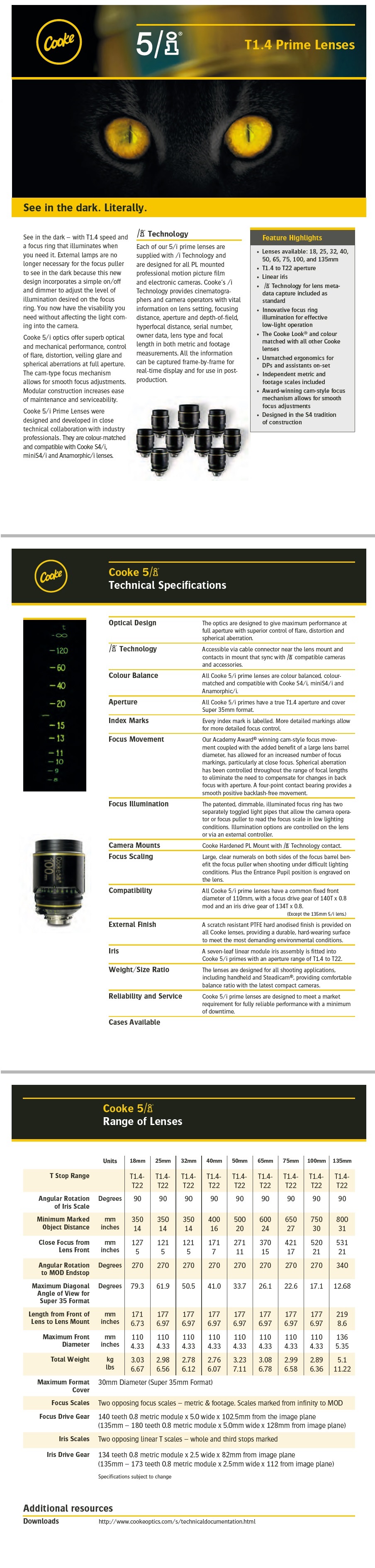 Cooke S5/i Primes | (주)고일